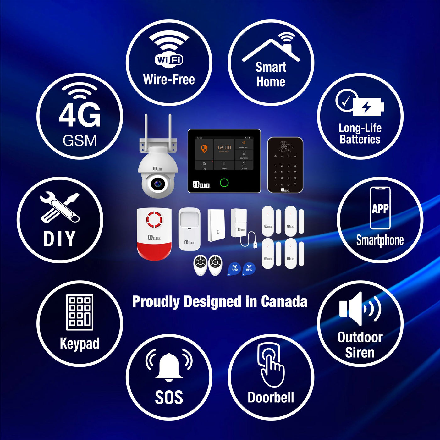 Top 7 Ways to Secure a Home or Business with a Security System in Vanc