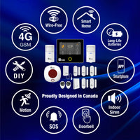 Top 7 Ways to Secure a Home or Business with a Security System in Vanc