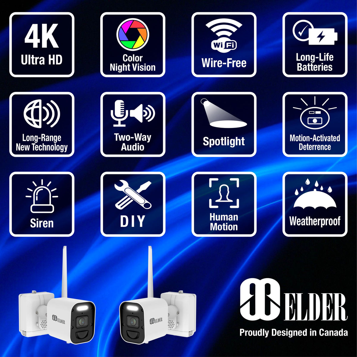 Elder Security Systems