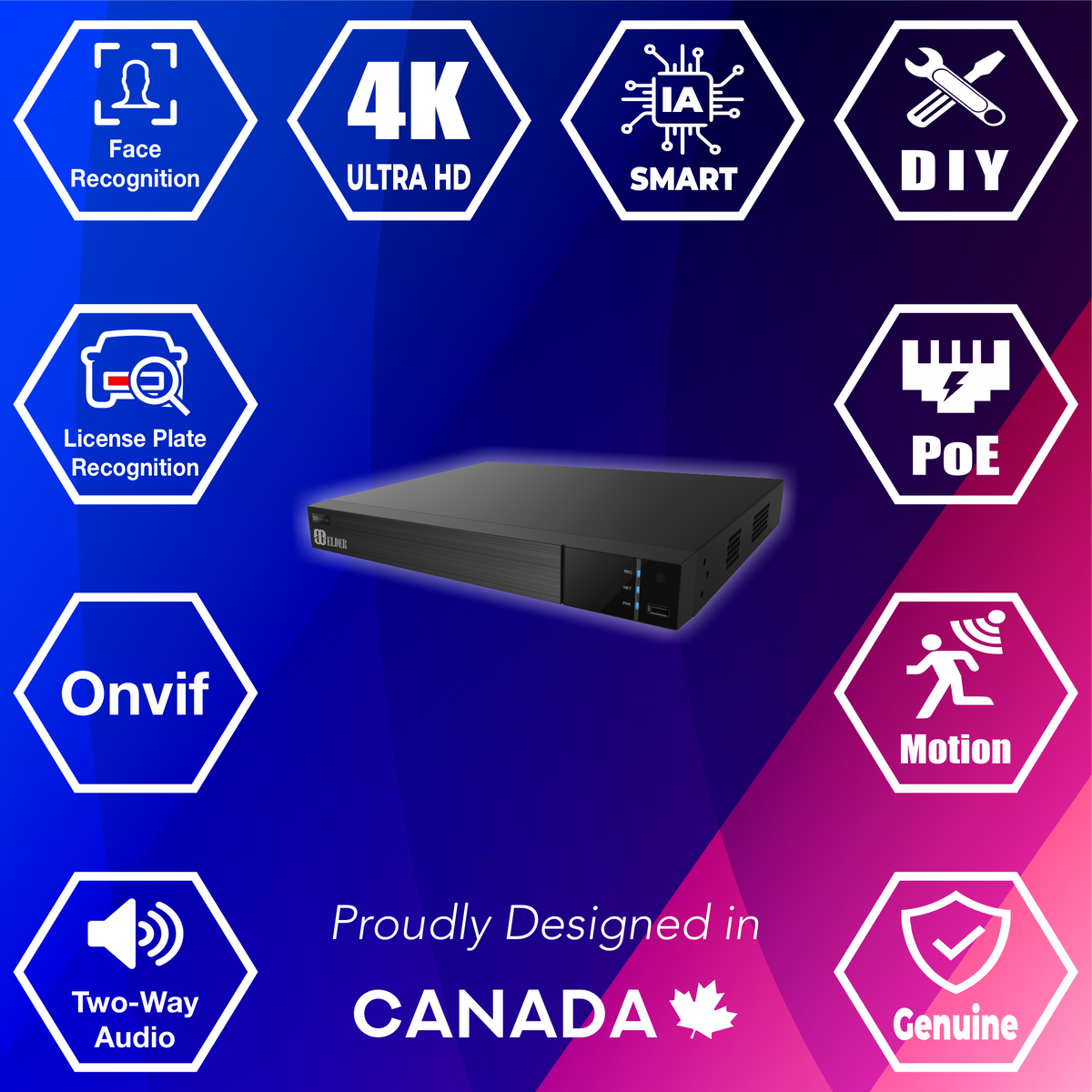 4K NVR Security PoE 16-Channel Up to 8MP, Intelligent Features, Face
